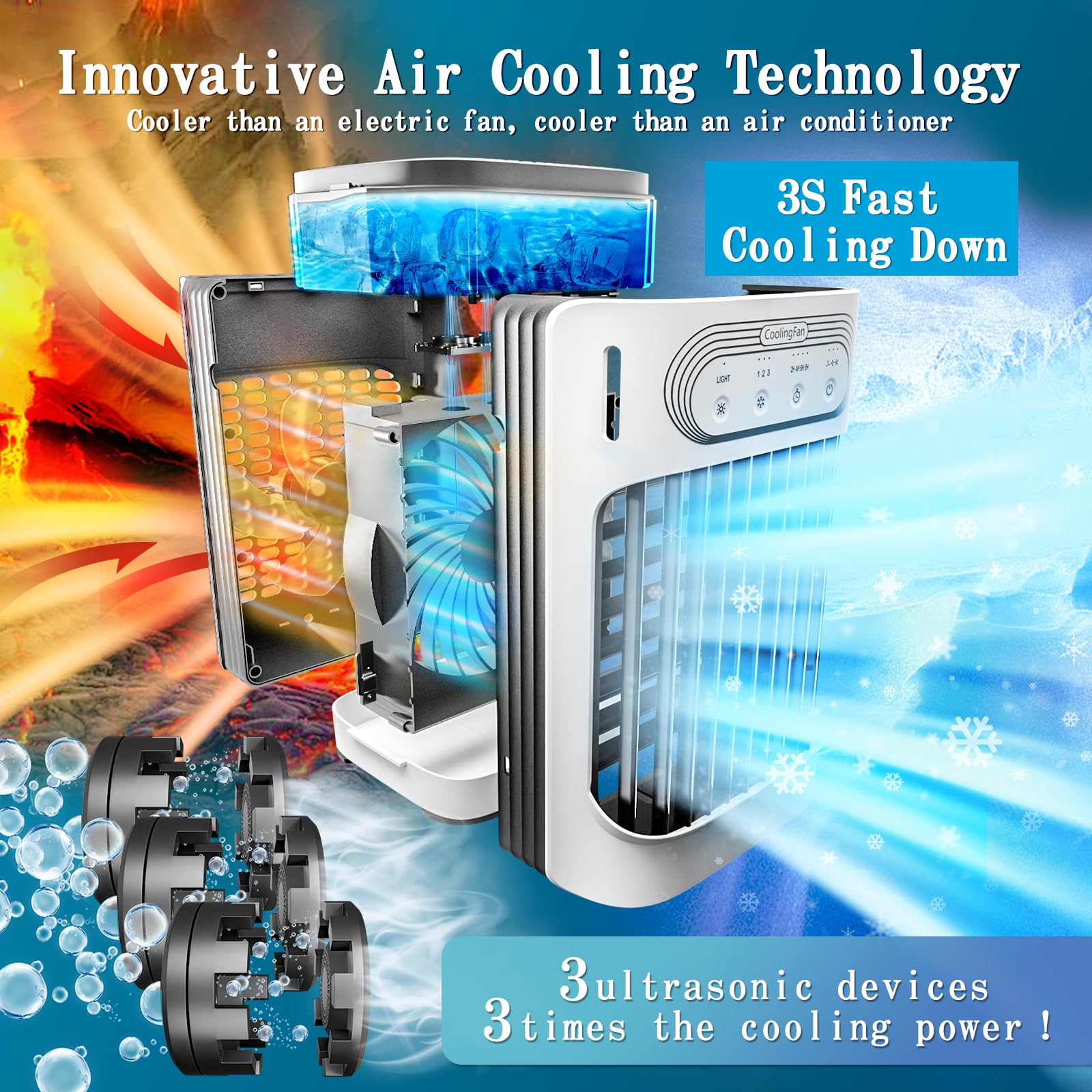 Portable Air Conditioners,Personal Evaporative Air Cooler 3in1 Mini Desktop Cooling fan,900ML Water Tank,3 Cool Mist,3 Wind Speed,7 LED Light,2-8H Timer AC Air Conditioners for Room/Office