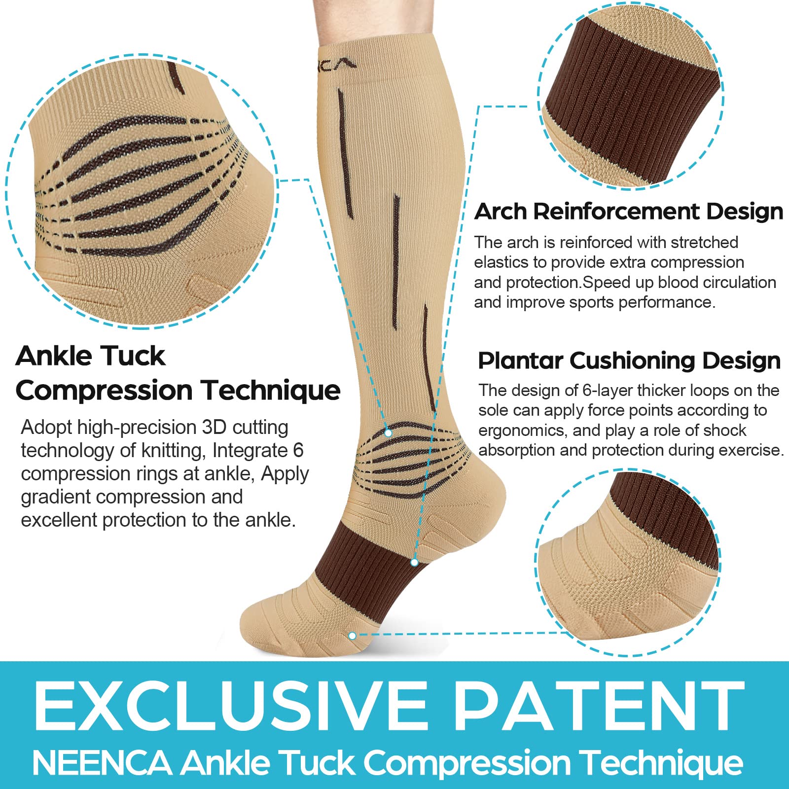NEENCA Compression Socks, Medical Athletic Calf Socks for Injury Recovery & Pain Relief, Sports Protectionâ1 Pair, 20-30 mmhg
