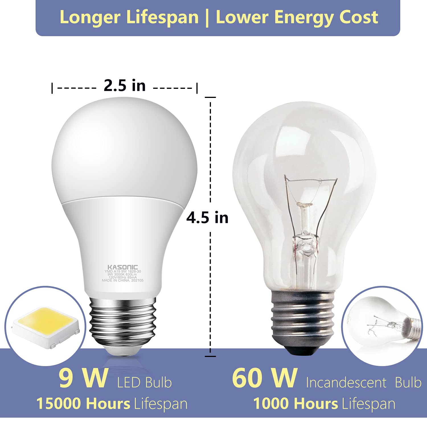 Kasonic Dimmable A19 LED Light Bulb, 60W Equivalent, Efficient 9W, UL Listed, 830 Lumens, E26 Standard Base, 3000K Warm White, 6 Pack