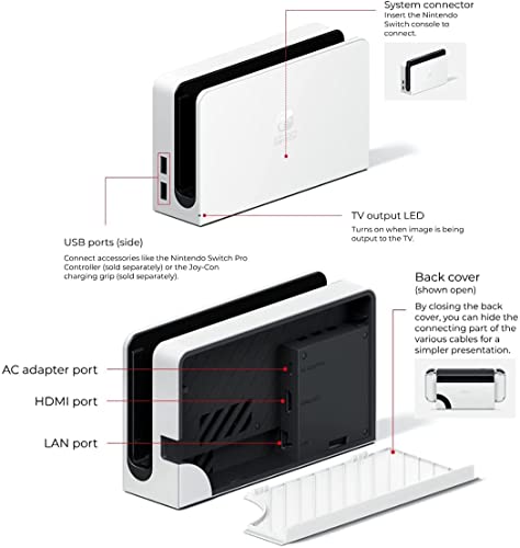PURTCH Newest 2022 Model Switch OLED Display with White Controllers and Dock - 7" 1280 x 720 OLED Touchscreen Display, 64GB Internal Storage, 802.11AC WiFi, Bluetooth 4.1, Ethernet, Type-C