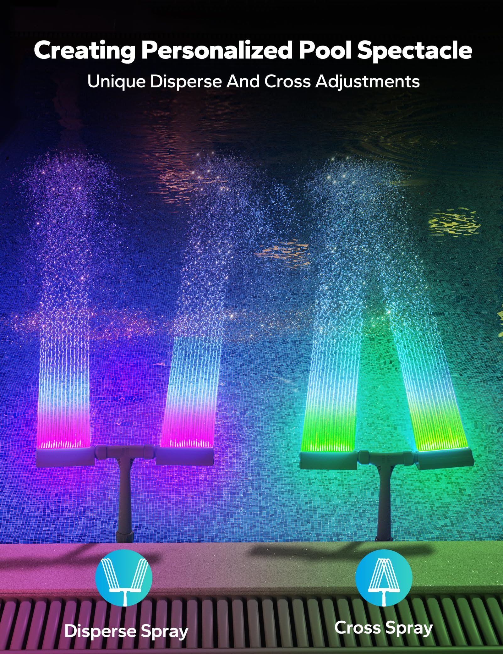 POOLHACKER Pool Fountain with 7-Color LED Lights, Above/Inground Pool Fountain Lights with Remote Control, Adjustable Pool Sprinkler Fountain with Dual Spray Heads, Above Ground Pool Cooling System