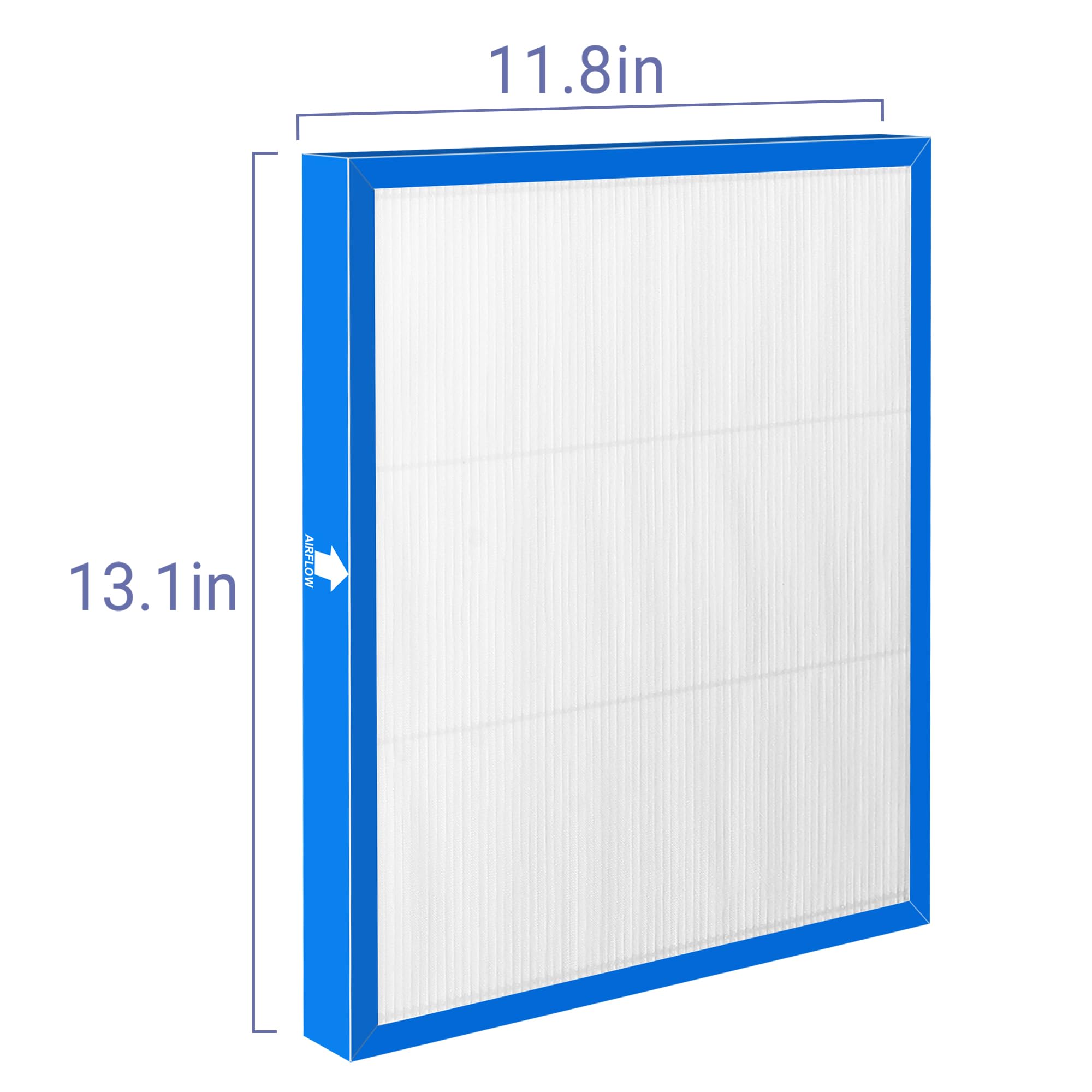 Popurure AF-20 True HEPA Filter Compatible with HoMedics Air Purifier AF-20 AP-25 AR-20 Filter, fits Number AF-20FL AP-25CRF AF-25, with 2 HEPA Filter + 4 Carbon Pre-filter