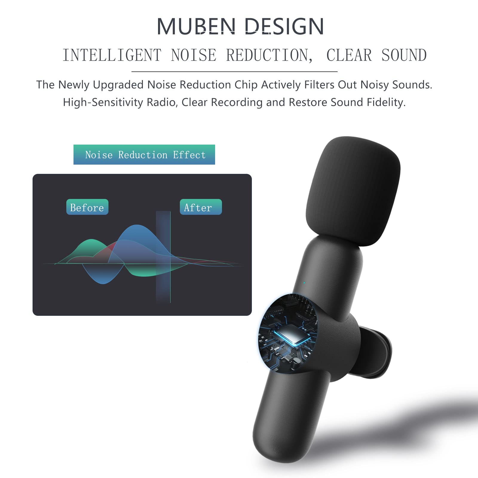 Netdeon Professional Wireless Lavalier Lapel Microphones for iPhone iPad, Omnidirectional Condenser Clip-on Microphone Recording Mic for Video Recording Podcast Interview Vlog YouTube Tiktok