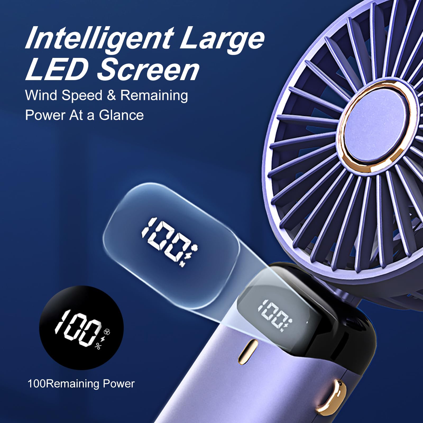 Portable Handheld Fan, Type-C Rechargeable, 4000mAh Battery Operated Fan with LED Display, 90° Foldable , 5 Speed Wind,Handheld/Neck/Desk 3 in 1 Personal Small Fan, Makeup Fan for Women (Purple)