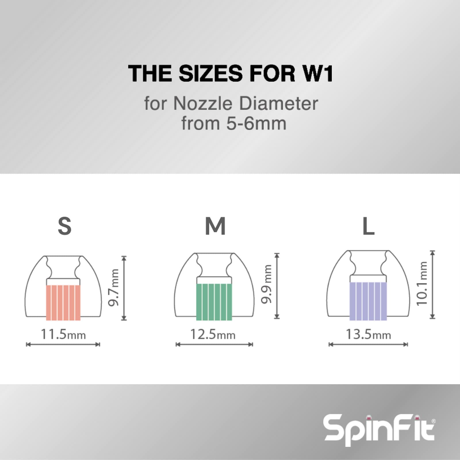 SpinFit W1 for IEM -Patented Medical-Grade Silicone Ear Tips, Double W-Shaped Tube Core, More Stability, (L/M/S Included)