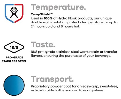 Hydro Flask Water Bottle - Stainless Steel & Vacuum Insulated - Wide Mouth with Leak Proof Flex Cap - 40 oz, Pacific
