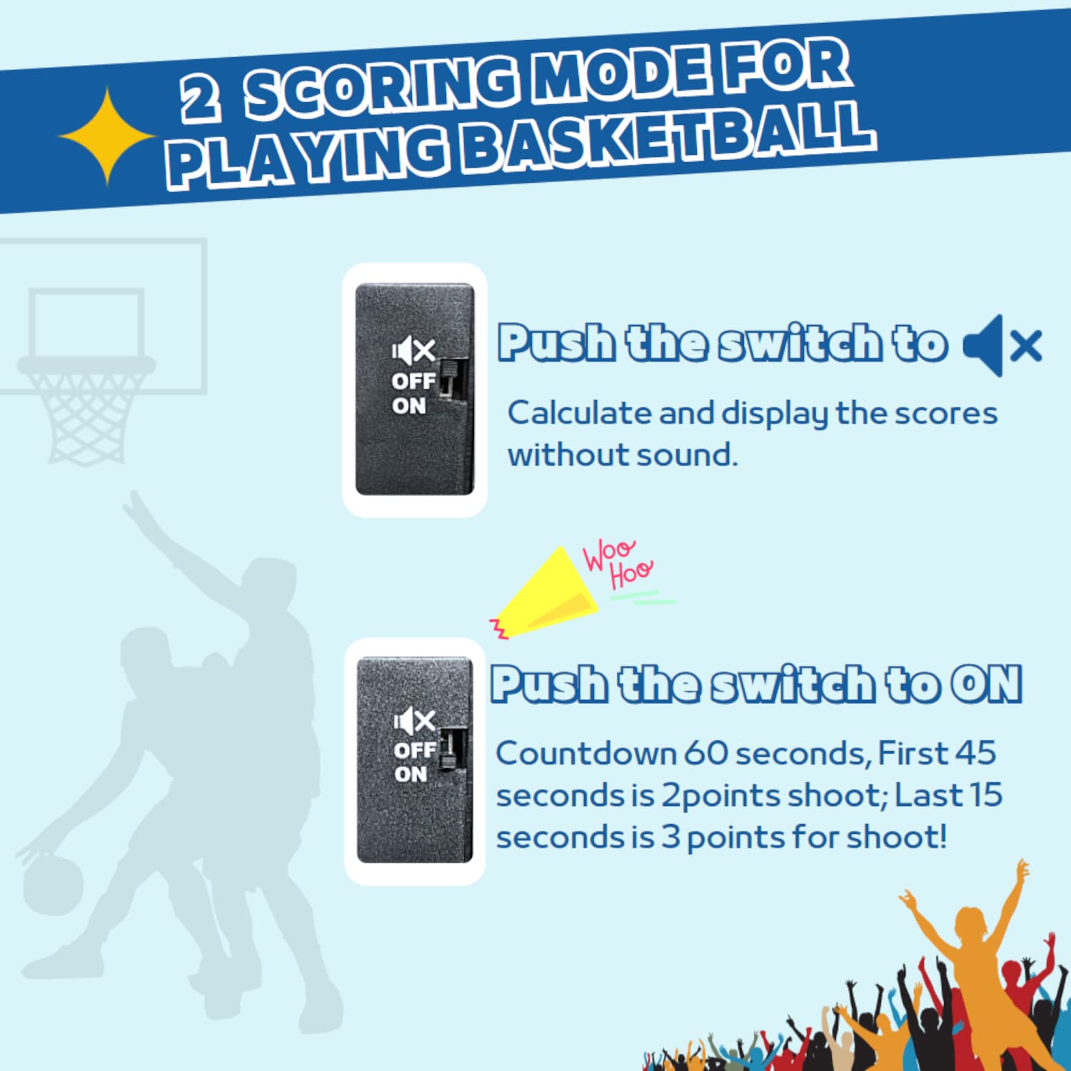 Kavalan Indoor Mini Basketball Hoop with Electronic Scoreboard - for Door and with Complete Basketball Accessories