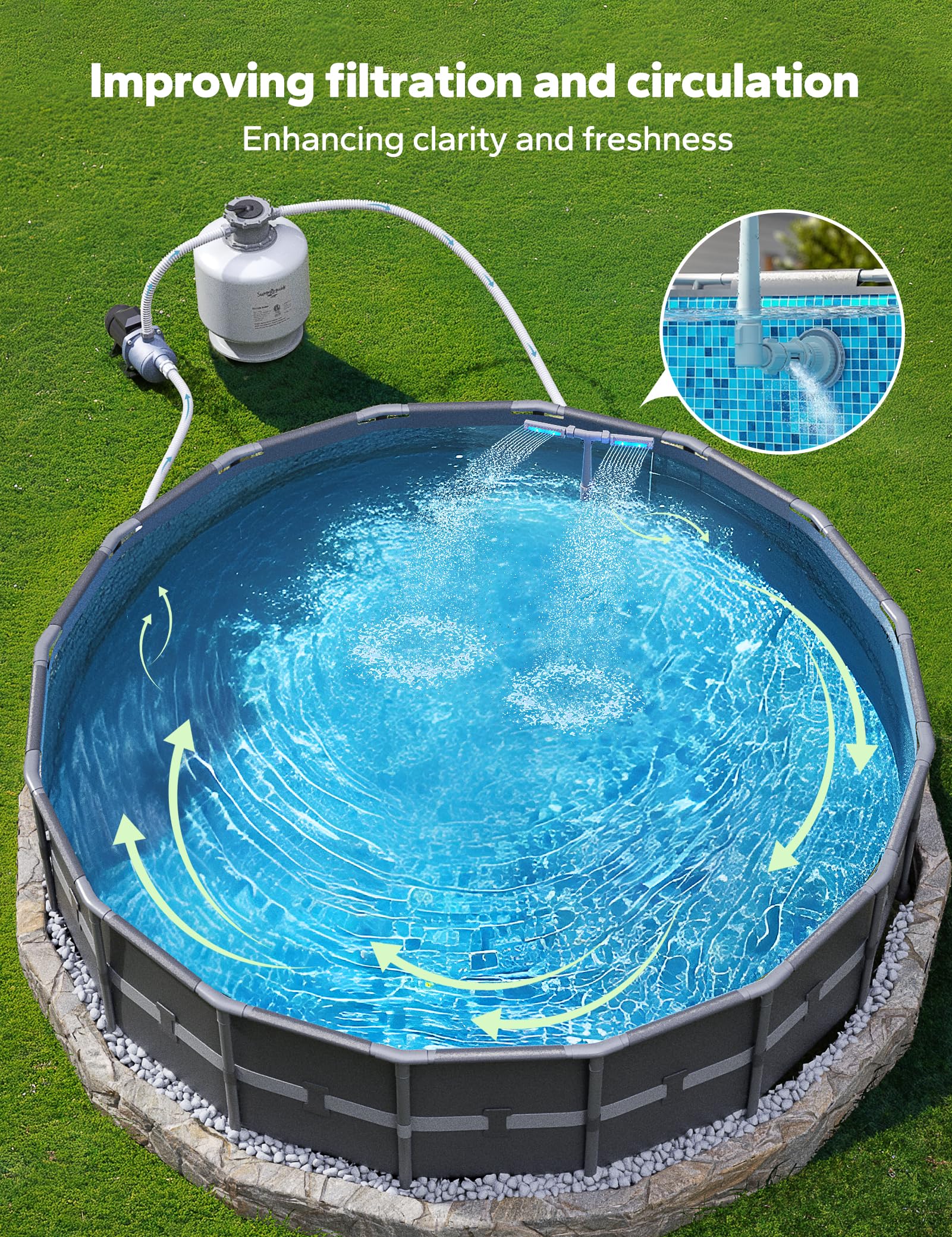 POOLHACKER Pool Fountain with 7-Color LED Lights, Above/Inground Pool Fountain Lights with Remote Control, Adjustable Pool Sprinkler Fountain with Dual Spray Heads, Above Ground Pool Cooling System