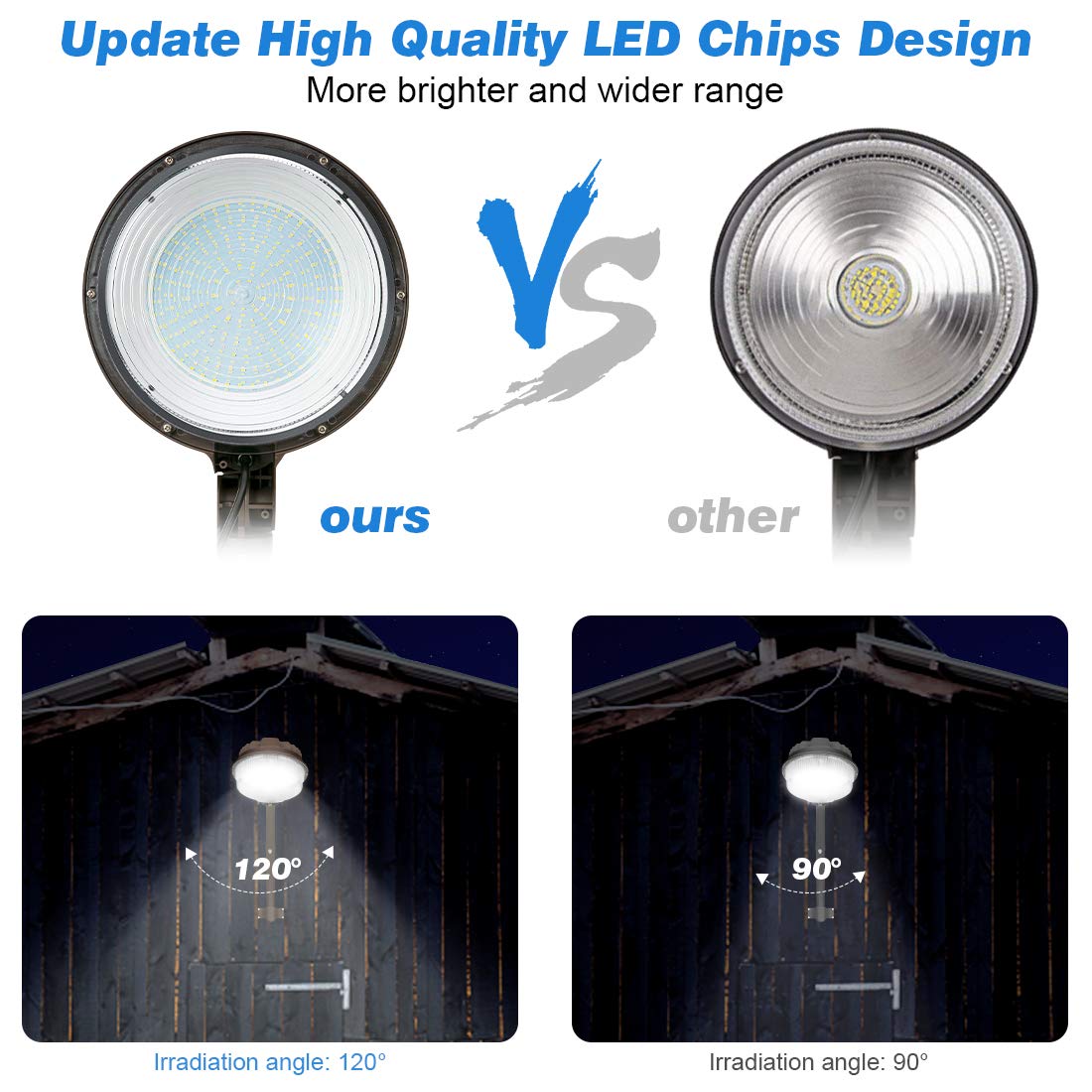 LEDMO 120W LED Barn Lights 4 Pack - [Update] Angle Adjustable with Mounting Arm 18000lm Dusk to Dawn LED Yard Lights with Photocell Area Lighting 5000K Daylight
