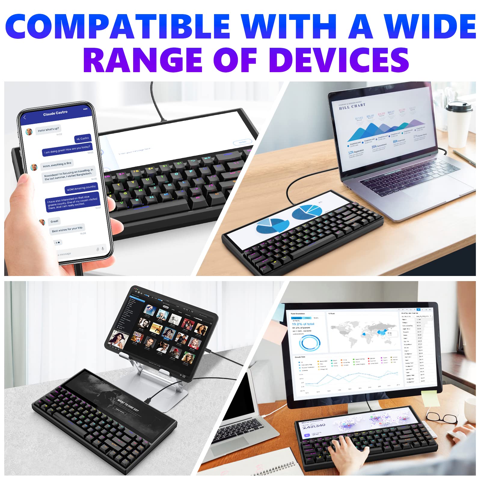 Mechanical Keyboard, Built-in 12.6 Inch Touchscreen, Compact 71 Keys RGB LED Backlit N-Key Multifunctional Split Screen Keyboard for Mac Windows Android - Black
