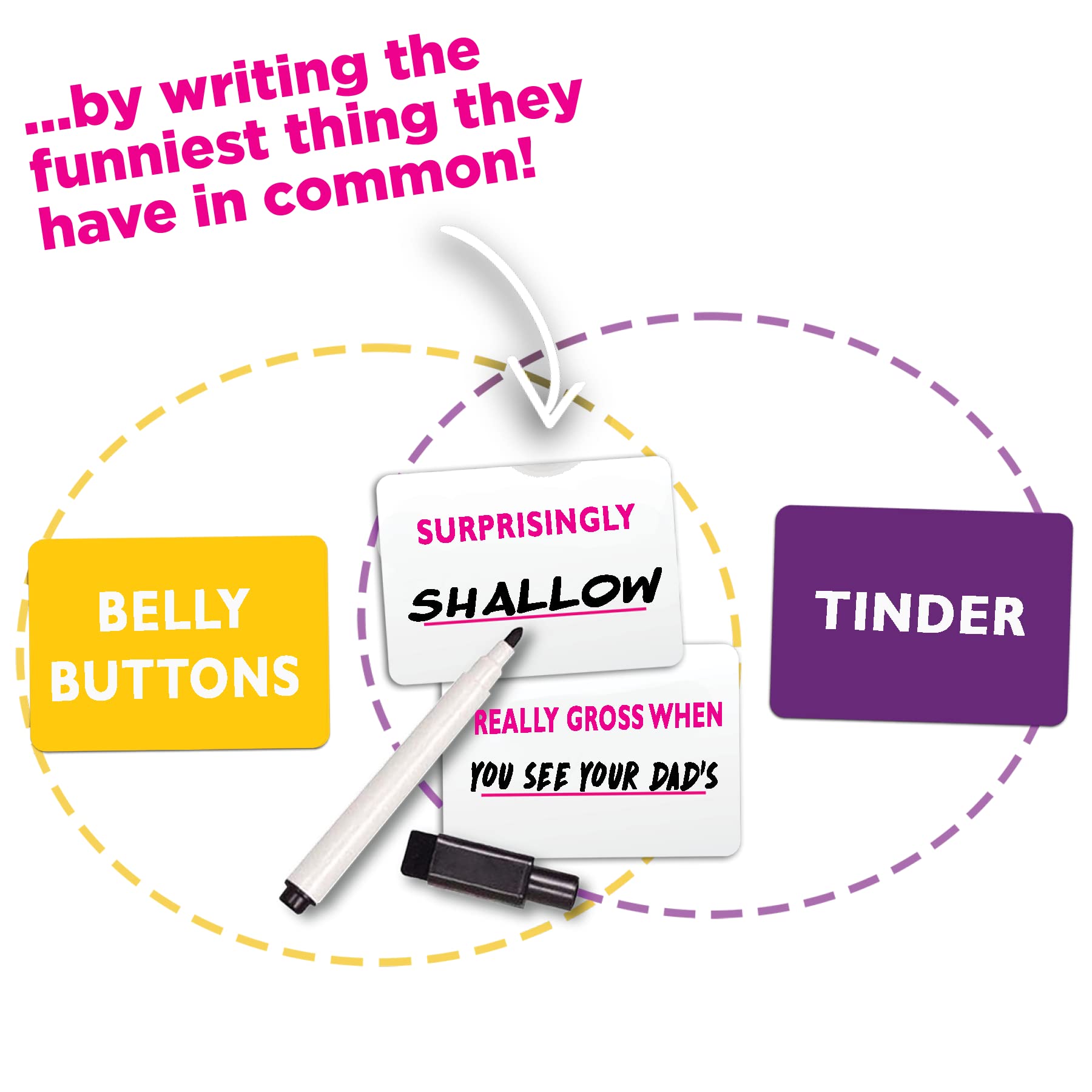 Open Relationships: The Hilarious Venn Diagram Party Game, for 3+ Creative & Witty Players