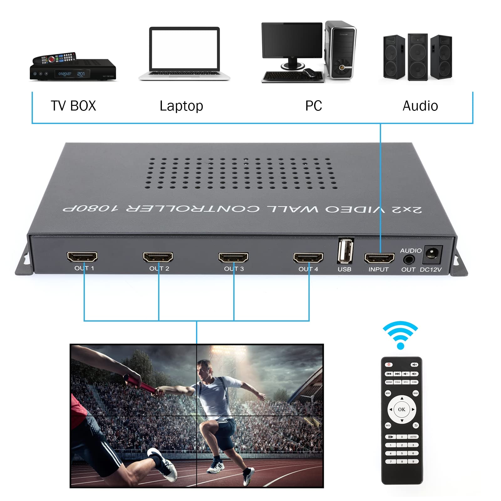 POWLAB 180 Degree Rotate Video Wall Controller 2X2 HDMI TV Wall Controller Video Image Processor 1080P 60HZ HD Display Screen Splicing 4 HDMI Output Support Splicing 2x2, 1x2, 1x3, 1x4, 2x1, 3x1, 4x1