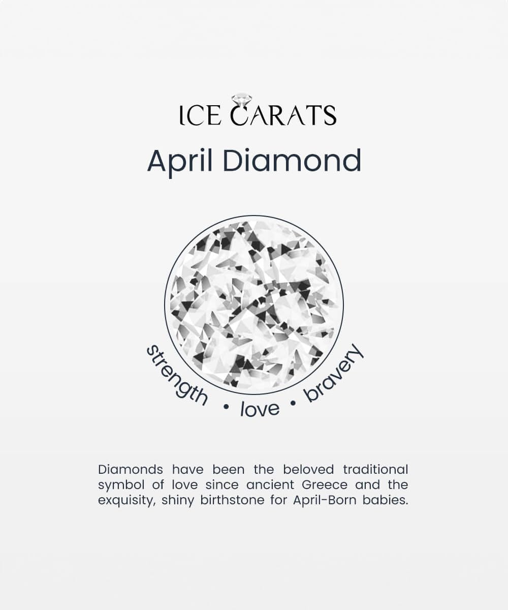 IceCarats 14K White Gold Diamond Blue Aquamarine Ring March Birthstone Jewelry Size 6