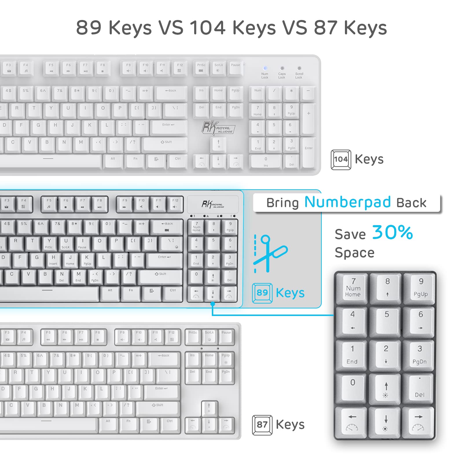 RK ROYAL KLUDGE RK89 85% Triple Mode BT5.0/2.4G/USB-C Hot Swappable Mechanical Keyboard, 89 Keys Compact Mechanical Keyboard with Detachable Frame & Software (Hot-Swappable Brown Switch, Black)