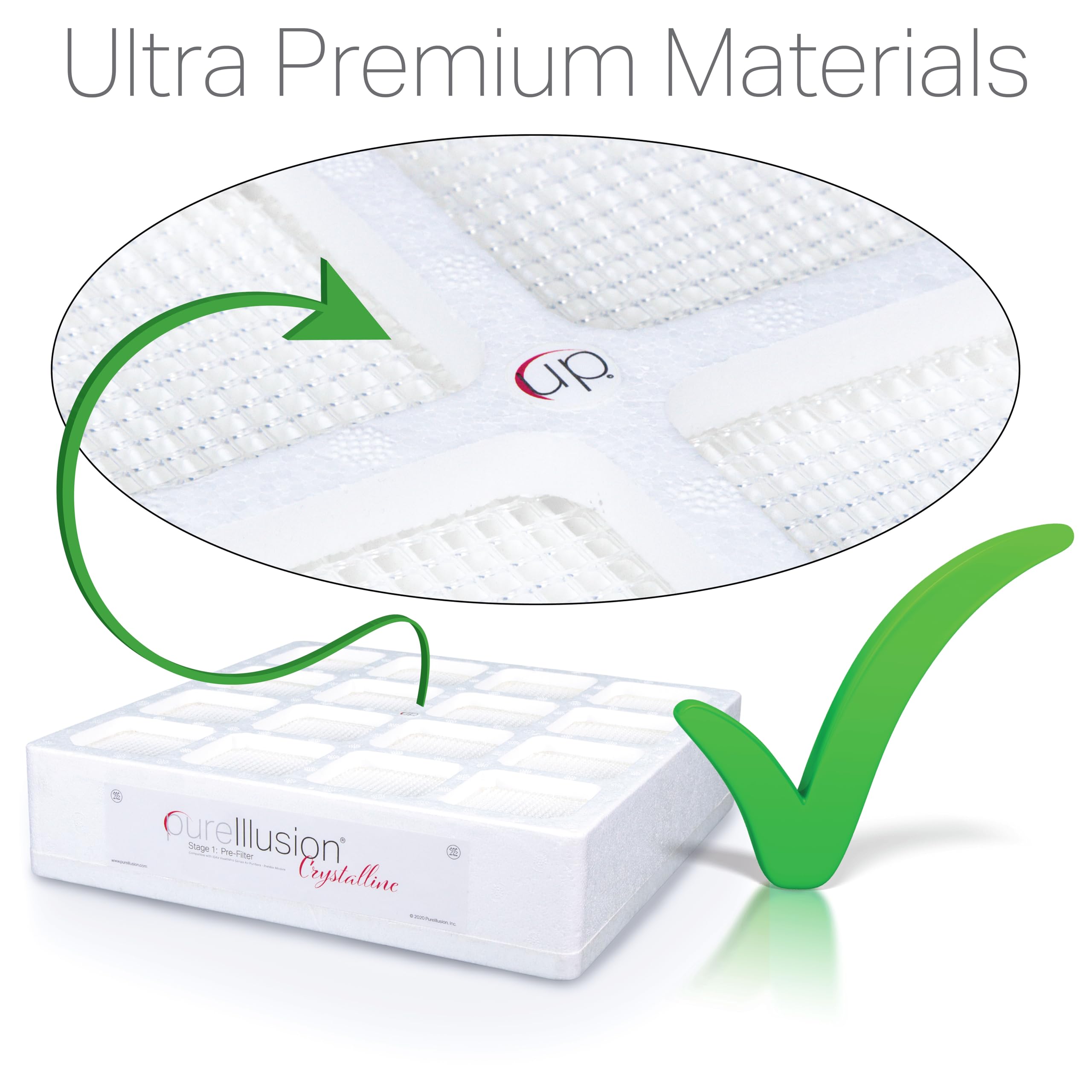 PureIllusion Scientifically Tested Filter Bundle for IQAir HealthPro Series Air Purifier - Ultra Premium Filters fit HyperHepa V5 Cell and PreMax Modules - True HEPA, Gas & Odor, Prefilter