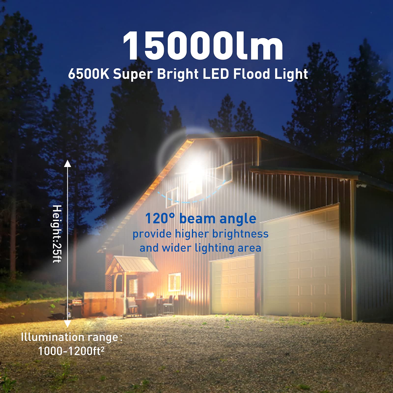 kelinvmi 150W LED Flood Light Outdoor, 900W Equivalent LED Security Light with Plug, 6500K High Brightness Outdoor Floodlights for Garage, Porch, Backyard, Garden, Playground