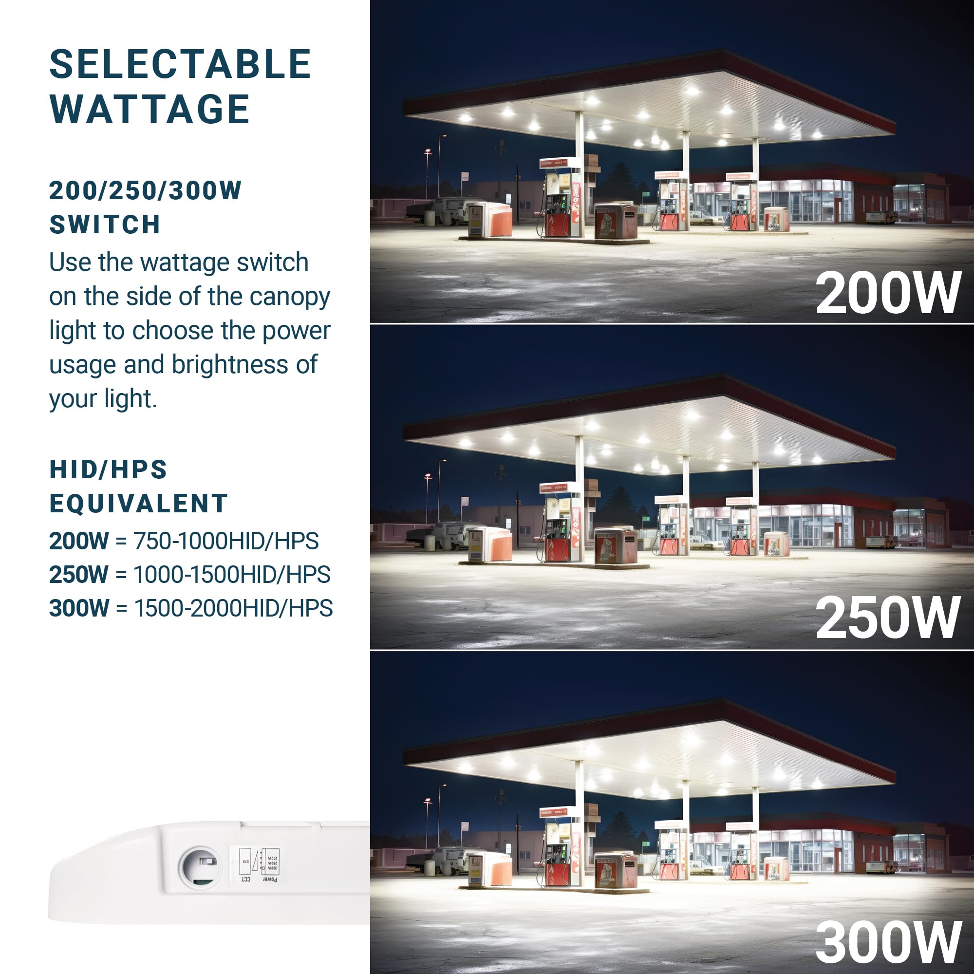 Parmida (4 Pack) LED Canopy Light, Wattage Selectable (200/250/300W), ETL, Dimmable, 100-277VAC, IP65 Waterproof, 5700K, 16.5β x 16.5β, Gas Station, Garage, Street, Outdoor Lighting, Commercial Grade