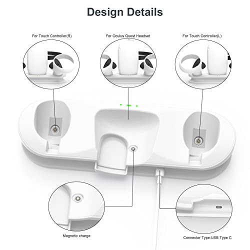 Pomya VR Headset Charging Dock, Automatic Adsorption VR Magnetic Charging Base, VR Headset Charging Stand, for Oculus Quest 2 VR Equipment Accessories