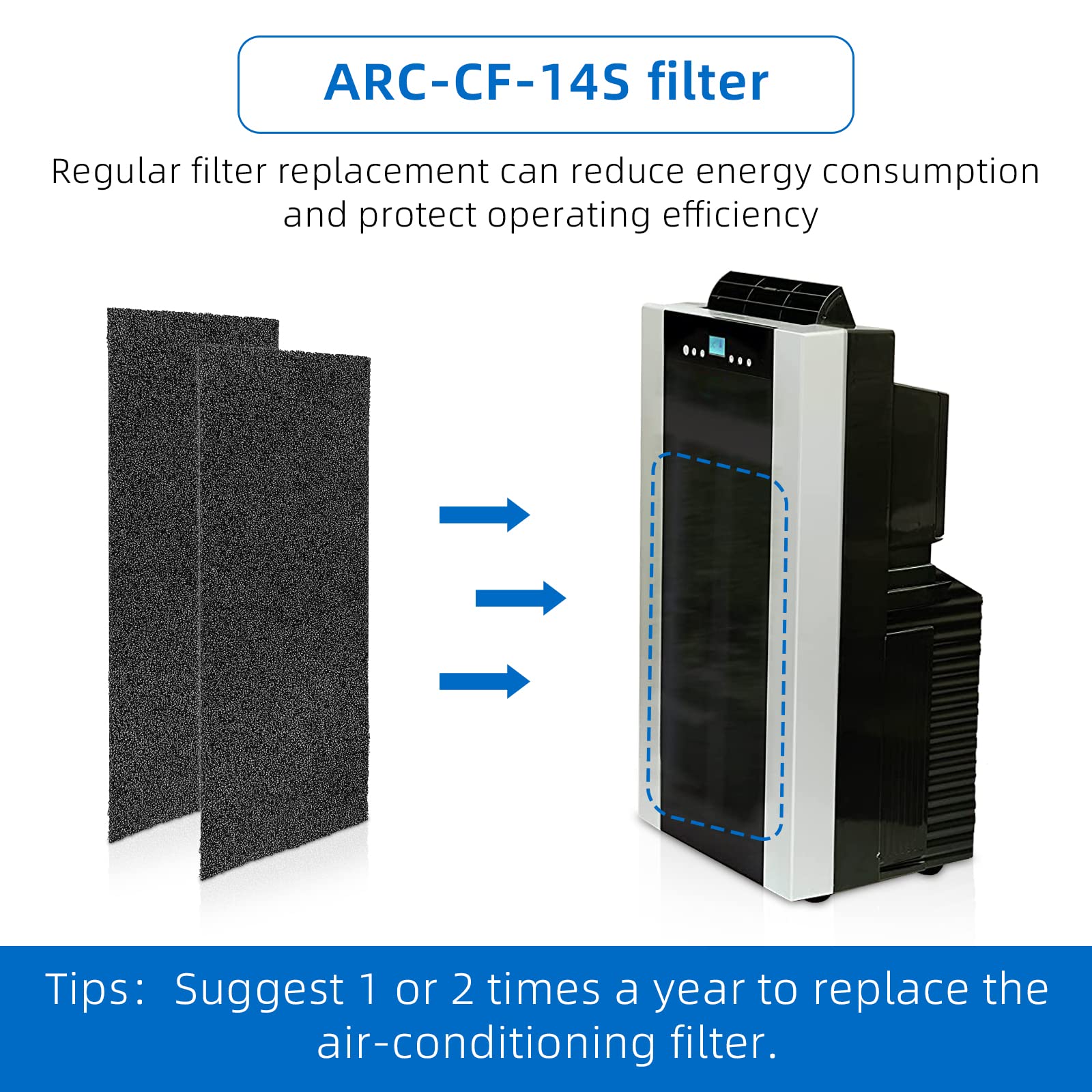 Pokin 2 Pack ARC-CF-14S ARC-14S Activated Carbon Filter Replacement for Whynter Portable Air Conditioner ARC-14S, ARC-14SH, ARC-141BG AND ARC-143MX