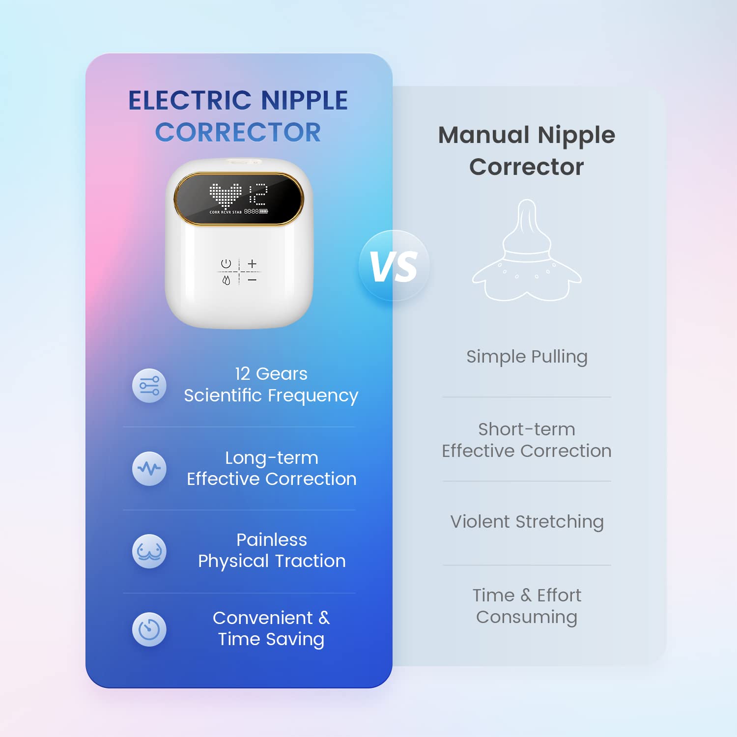 Rolevin Rechargeable Electric Nipple Corrector for Flat, Short, or Inverted Nipples to Help Breastfeeding, Portable Nipple Pump, Sunken Nipple Puller, Nipple Massage - 8PCS