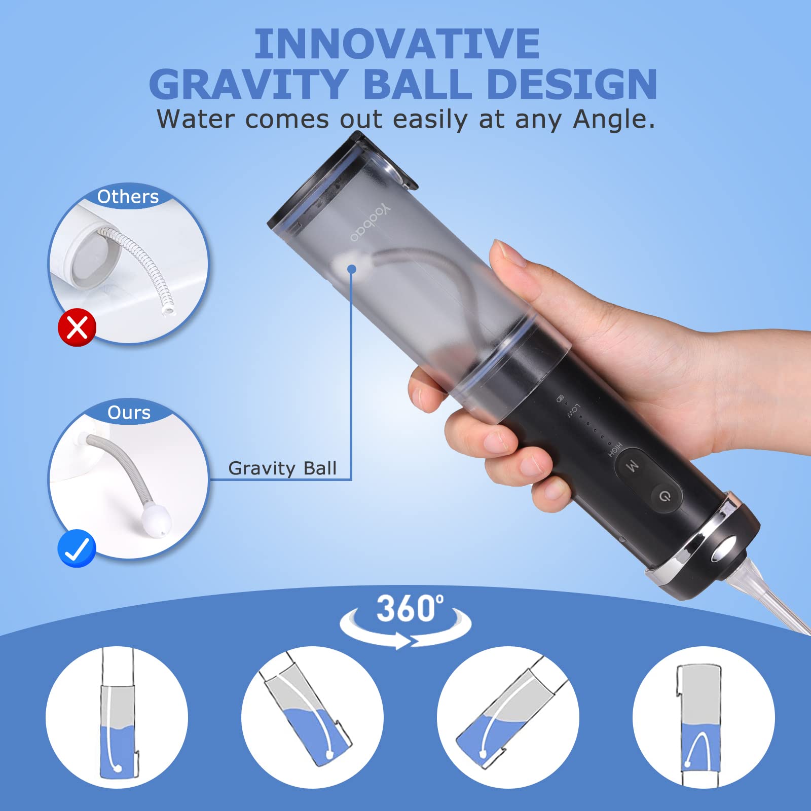 Portable Water Flossers for Teeth, Yoobao Mini Cordless Dental Oral Irrigator with Removable Water Tank, 5 Modes, Travel Case, for Teeth Cleaning and flossing (Black)