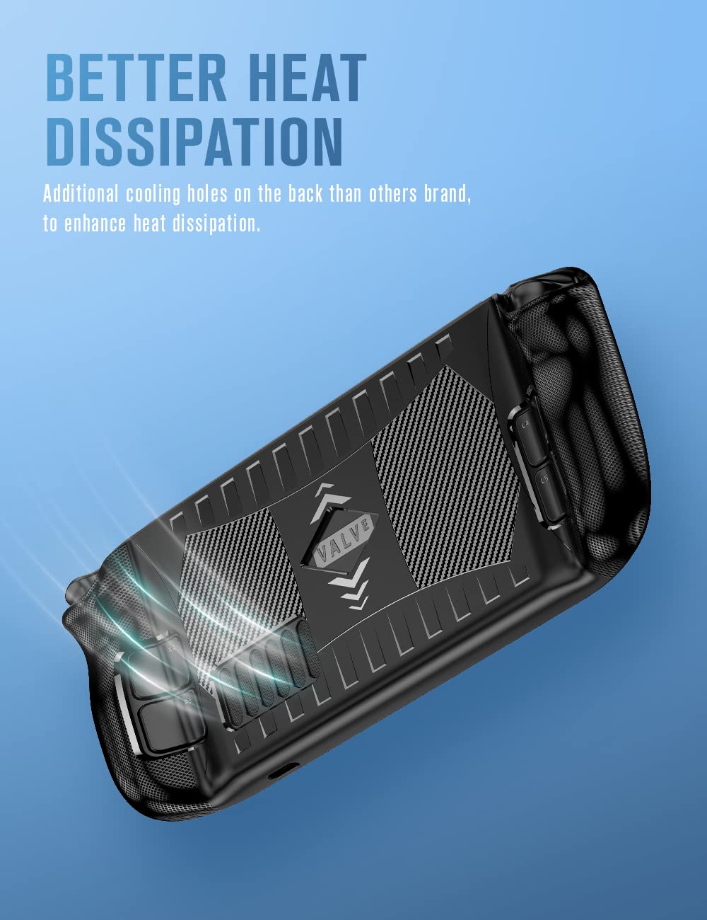 Protective Case for Steam Deck with 2-Pack Screen Protector, TOPVELO TPU Protective Cover Case with Anti-drop, Anti-slip Design, 9H Tempered Glass Film Easy Installation/Anti-Scratch ¨C Black