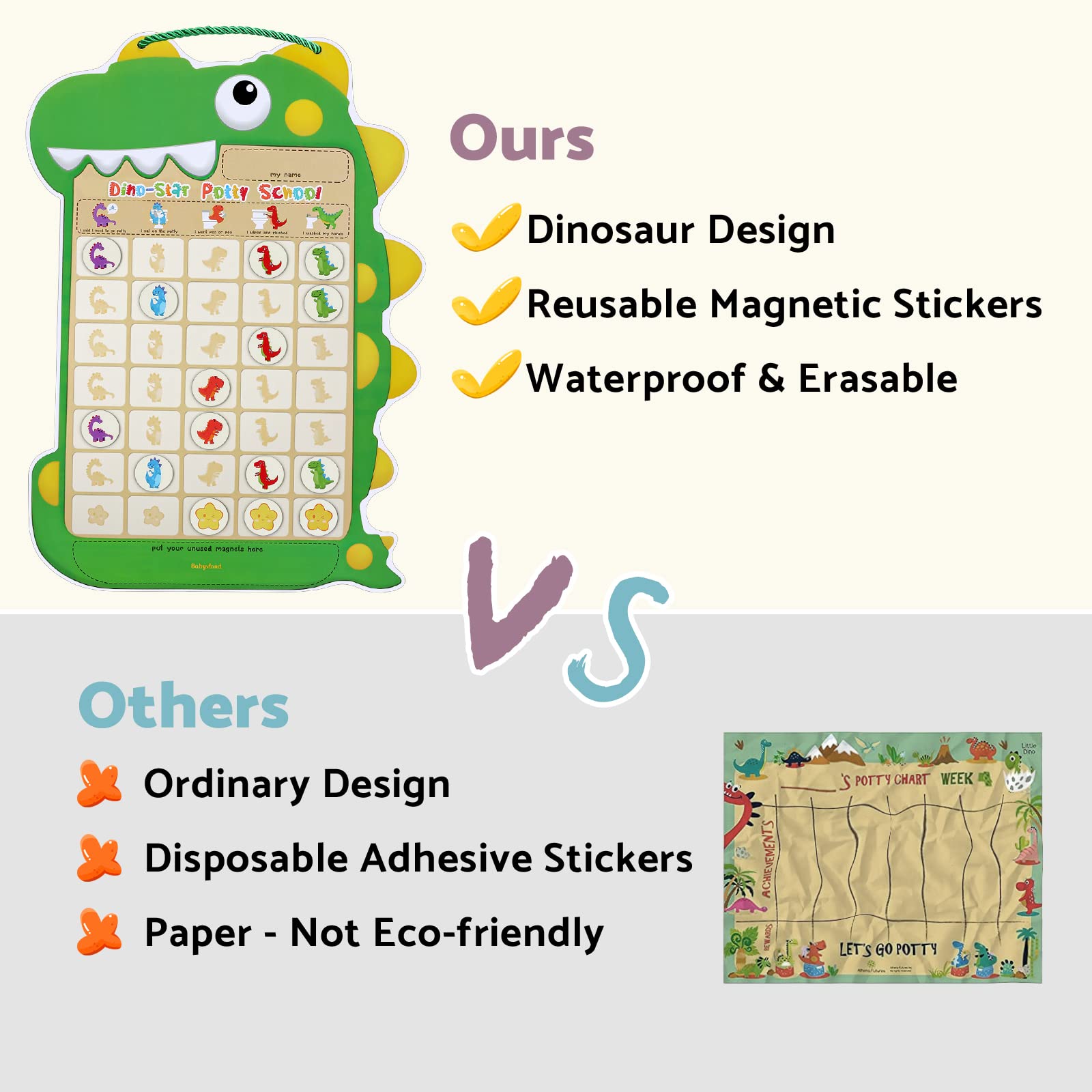 Potty Training Chart for Toddlers Boys & Girls - A Dinosaur Potty Chart with 35 Reusable Magnetic Dinosaur & Star Stickers for Kids Potty Training Reward (Dinosaur Potty Chart 3Crown)