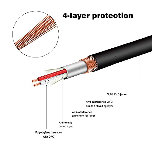 NUOSIYA XLR to 3.5mm Microphone Cable, XLR Female to 1/8 Inch Mic Cable Microphone Cord Gold-Plated, XLR to 1/8 Cable 6.5Ft