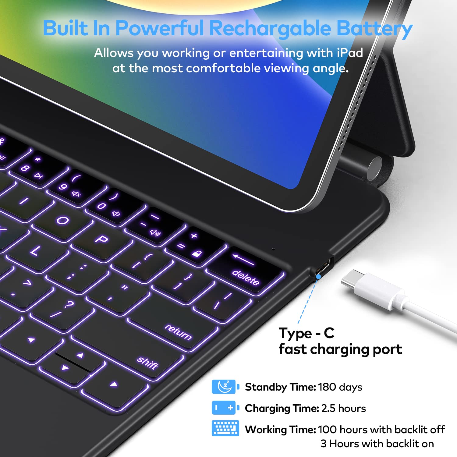 runelk Keyboard Case for iPad Pro 11 inch 2022-4th Generation / 10.9” Air 5th Gen – Magic-Style Keyboard Case with Multi-Touch Trackpad Compatible with iPad Pro 11” 1st /2nd /3rd /& Air 4th Gen.