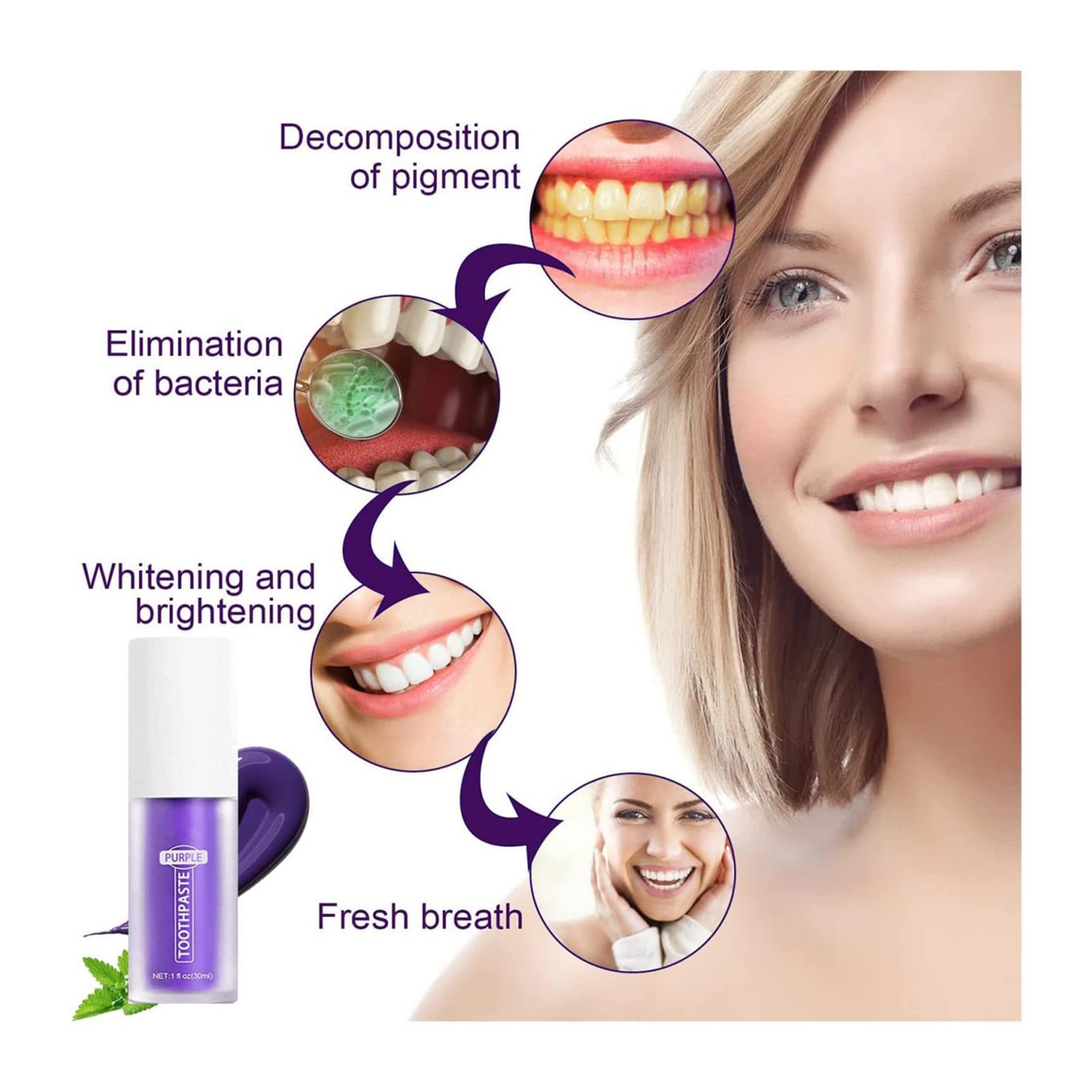 Purple Teeth Whitening Cleaner Toothpaste, Sensitive Teeth Toothpaste to Protect The Gums, Teeth Whitening Toothpaste for Stains Removal, Against Yellow Teeth and Cavities