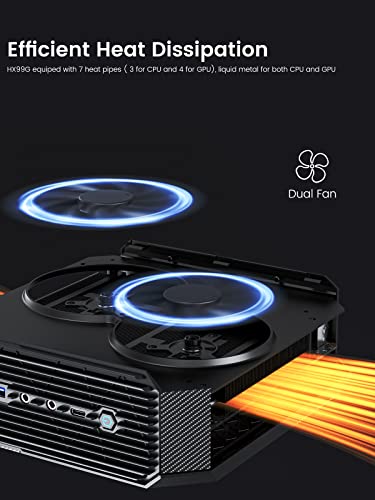MINISFORUM Neptune Series HX99G Mini PC AMD Ryzen 9 6900HX Desktop Computer, DDR5 32GB RAM+1TB SSD, 2X HDMI & 2X USB4 Quad Outputs, AMD Radeon RX 6600M Discrete Graphics Small PC
