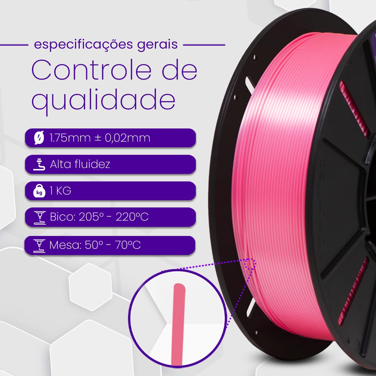 PLA 3D Printer Filament Voolt3D PLA Filament 1,75mm, +/- 0.02 mm, 1kg Spool, 1.75mm, PLA (V-Silk, Pink Bubble Gum)