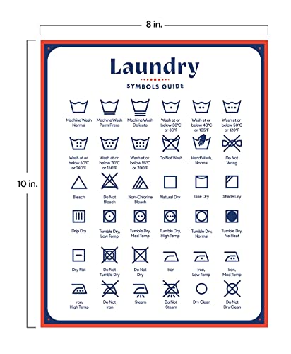 Laundry Symbols Magnet Guide
