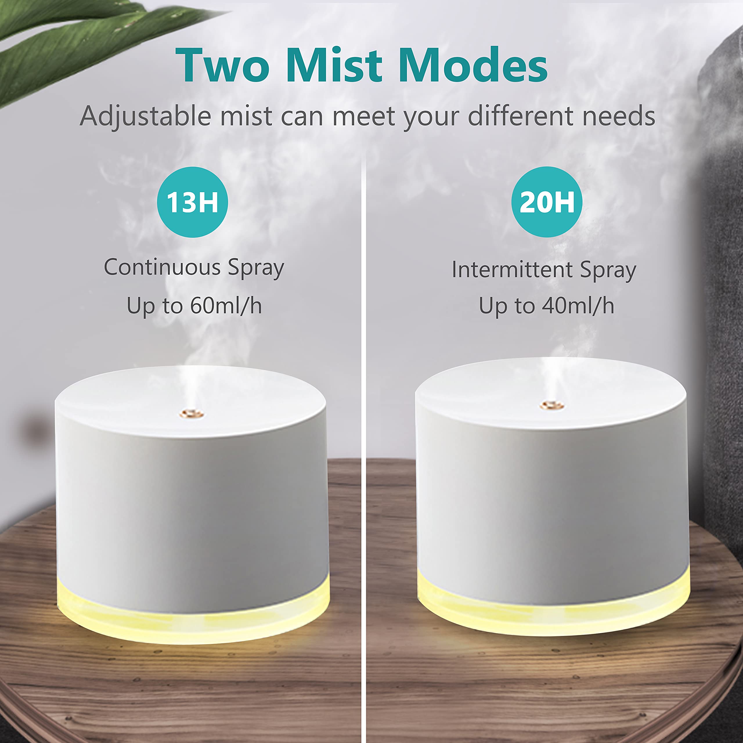 Humidifiers for Bedroom, USB Portable Desk Humidifier with LED Warm Night Light, Cool Mist Humidifiers 780ml Rechargeable with 2 Mist Modes, Auto Shut-Off for Home, Office, Car