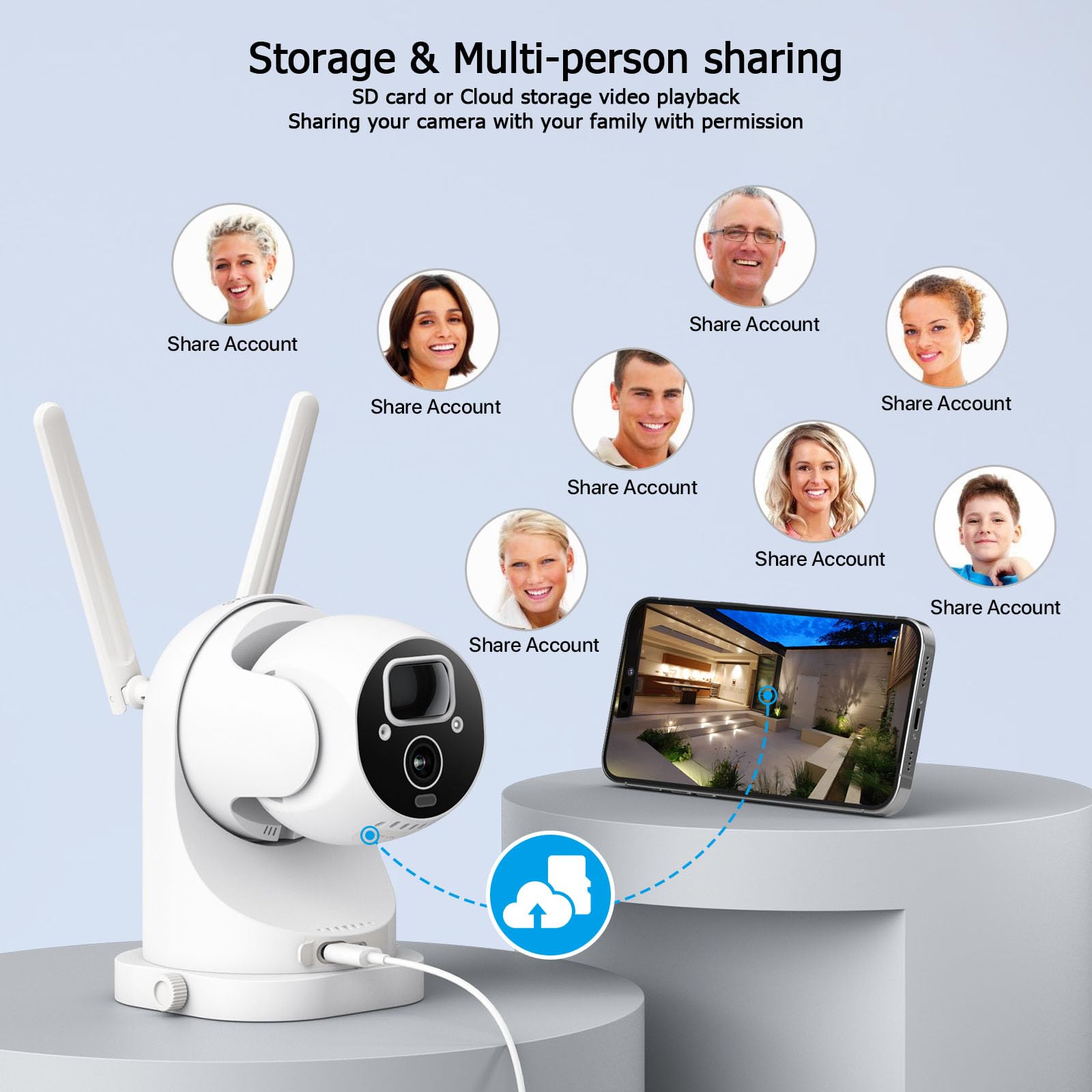 SV3C Wireless Solar Camera Outdoor, 2K PTZ WiFi Security Cameras, Pan Tilt Battery Exterior Cámara with Spotlight, PIR Motion Detect, Color Night Vision, 2-Way Audio, Alexa, Cloud & SD Card Storage