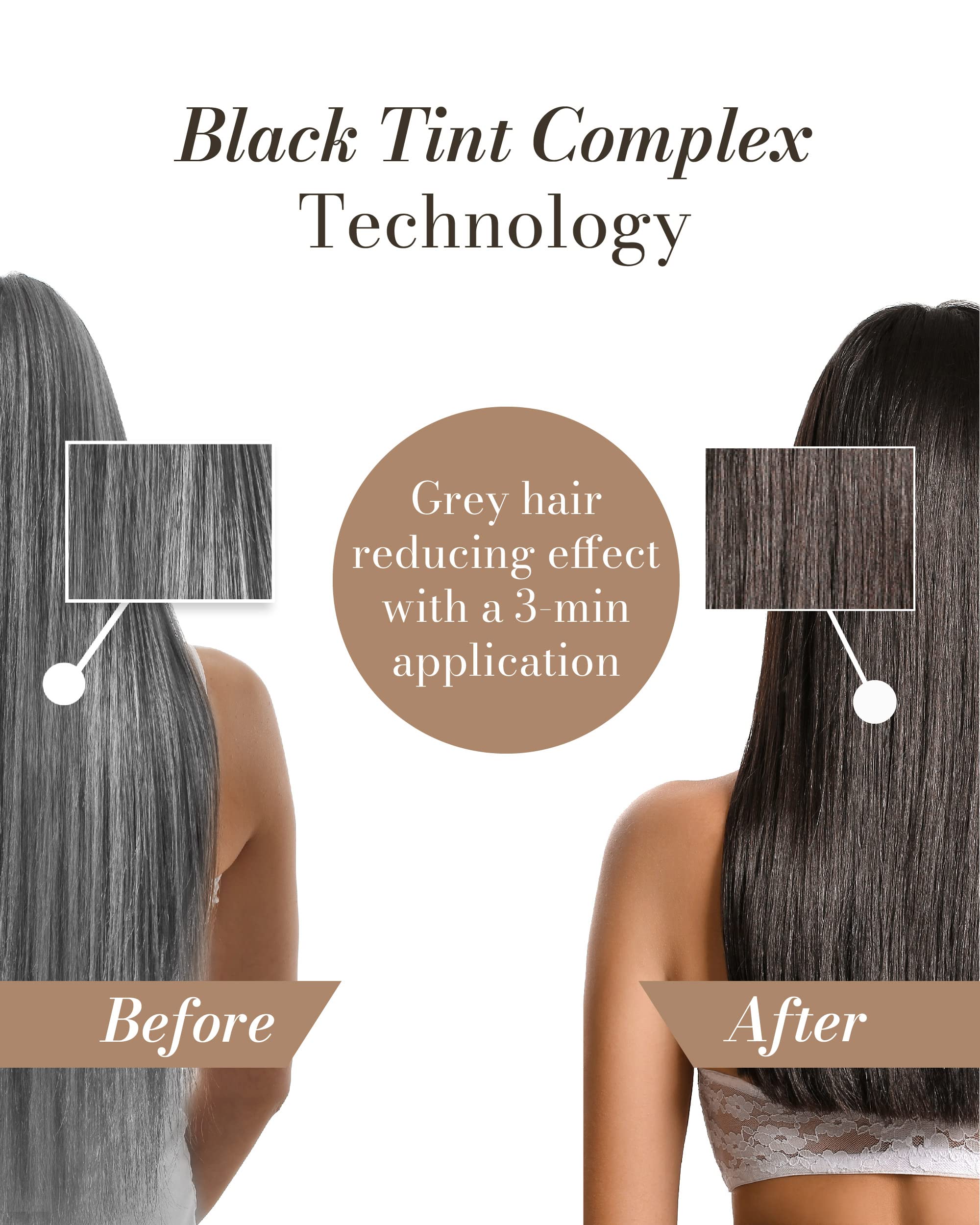 REEN LG Gradual Effect Dark Gray Color for Lighter Shades - Reducing Grey with Biotin Shampoo for Stronger, Healthier and Repaired Hair