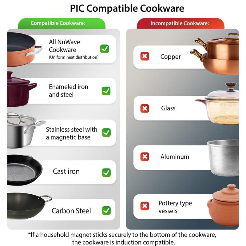 Nuwave (Renewed) Titanium Precision Induction Cooktop, Portable, Large 8” Heating Coil, 12” Shatter-Proof Ceramic Glass Surface, 94 Temp Settings 100°F to 575°F, 3 Watt Settings 600, 900, & 1800 Watts
