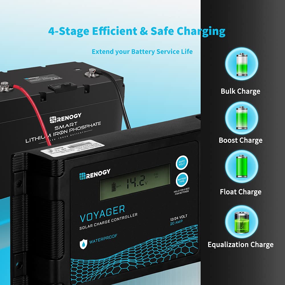 Renogy Voyager 20A 12V/24V PWM Waterproof Solar Charge Controller w/ LCD Display for AGM, Gel, Flooded and Lithium Battery, Used in RVs, Trailers, Boats, Yachts, Voyager 20A