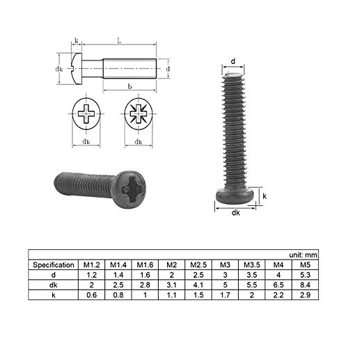 QULACO 650pcs Cross Recessed Round Pan Head Machine Screws Set M1.4 M1.7 M2 M2.5 M3 Mini Screw Laptop Computer Screw Phillips Screw Kit