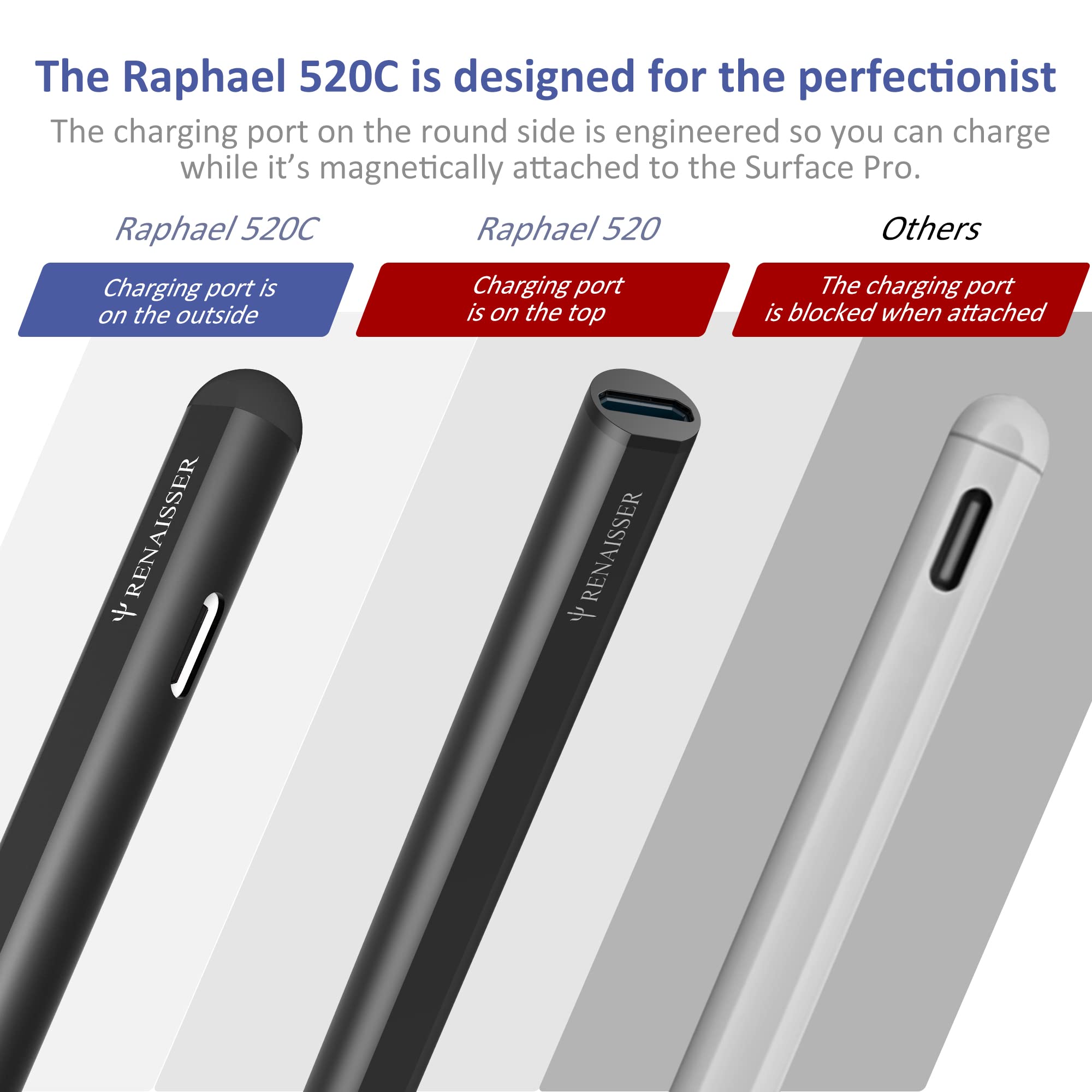 RENAISSER Pelican K8 Keyboard and Raphael 520C Surface Stylus Combo for Surface Pro 9/8/X, Designed in Houston, Hidden Charging Port, Pen Slot Pens, Smart Power Management, Backlight