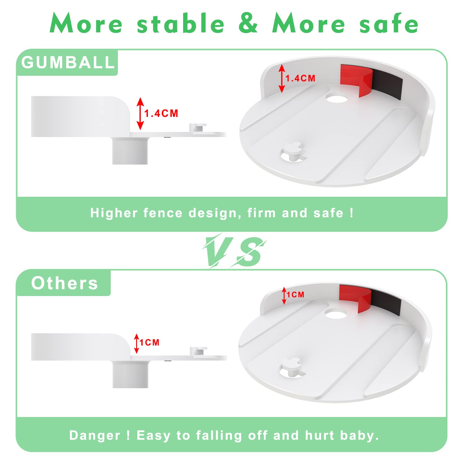 PROCHOP Flexible Mount for Infant Optics DXR-8 and DXR-8 Pro Baby Monitor, Baby Camera Flexible Mount ,Versatile Twist Mount Without Tools or Wall Damage- White