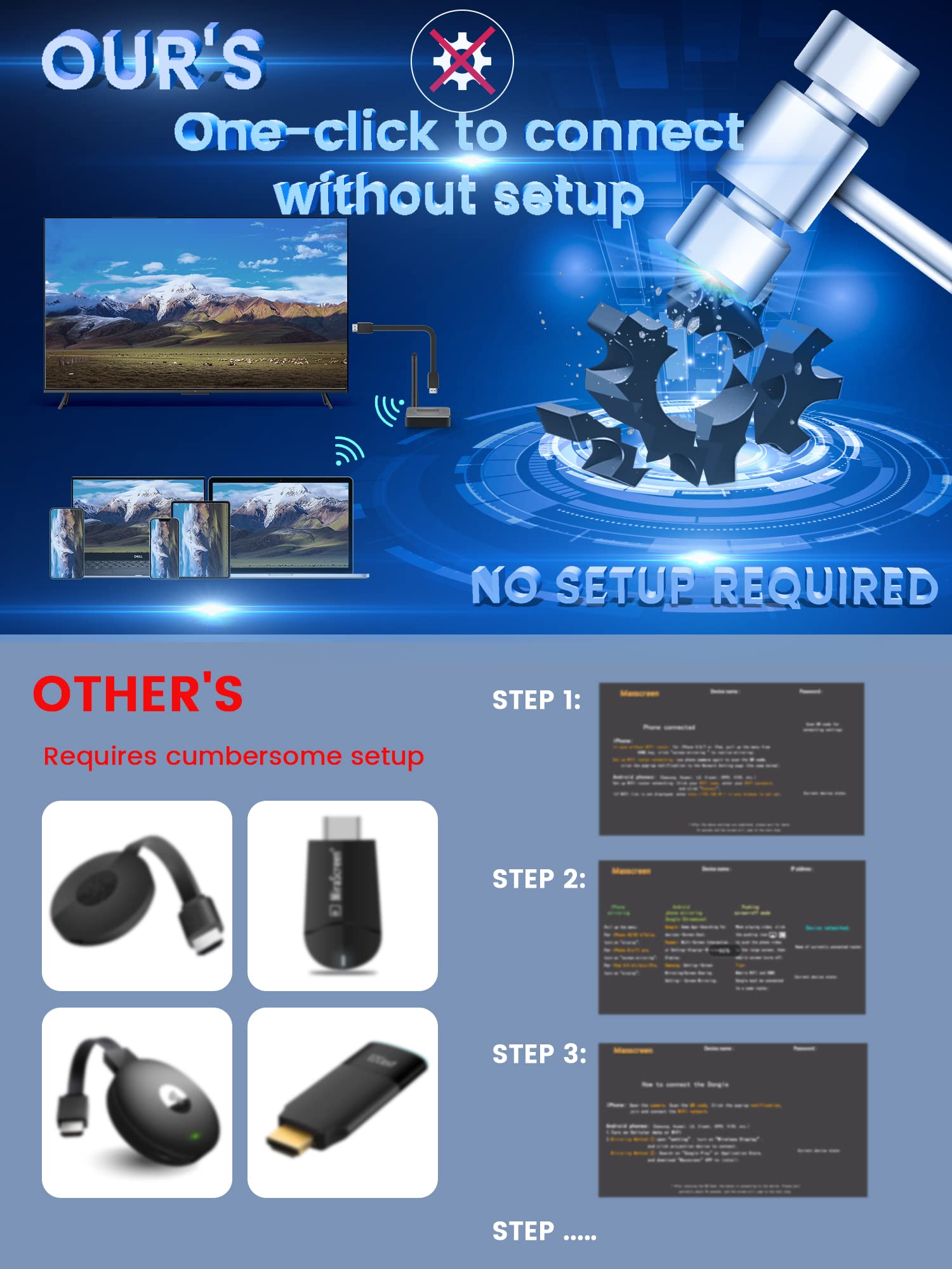 Renkchip Wireless HDMI Display Adapter dongle, 1080P/60Hz Real-time Transmission, No Setup or APP Required, Compatible with Android, iOS, Windows and MacOS
