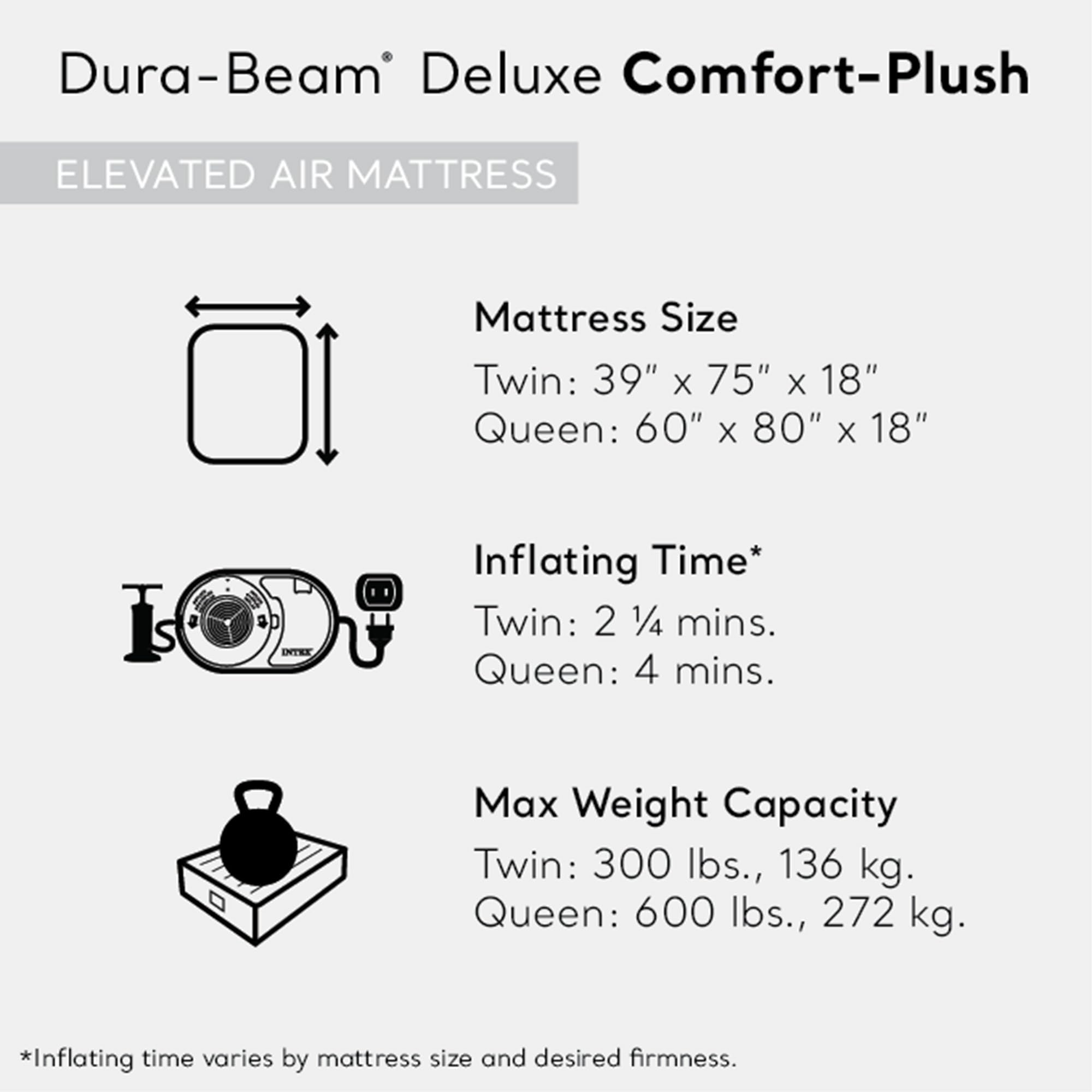 Intex Dura-Beam Deluxe Comfort-Plush Elevated Air Mattress: Fiber-Tech β Queen Size β Built-in Electric Pump β 18in Bed Height β 600lb Weight Capacity