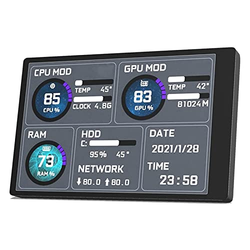 PC CPU Data Monitor, Auto Off Computer Temp Monitor 3.5 Inch Theme Editor for Office