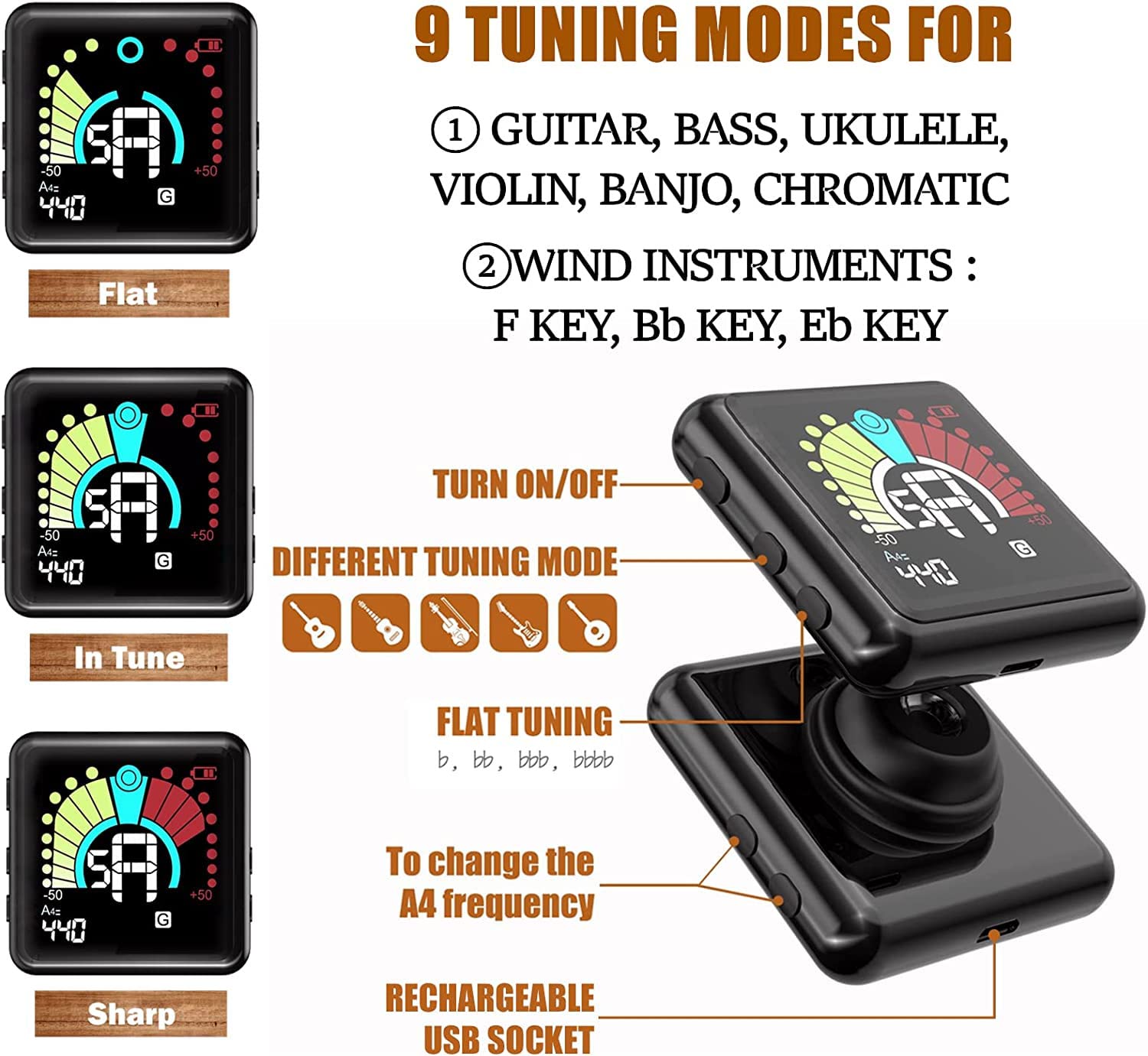 Metronome Tuner for Guitar Bass Violin Ukulele Chromatic with Tone Generator for Wind Instrument Rechargeable