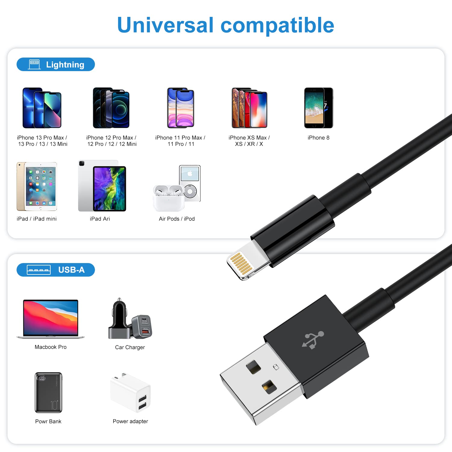 QZIIW iPhone Charger Cable 3 Ft [Apple MFI Certified], 3Pack 3 Feet USB A to Lightning Cable, Apple Charging Power Cord 3 Foot for iPhone 13 12 11 Pro Max Mini XR XS X 9 8 7Plus 6 6s ipad-Black