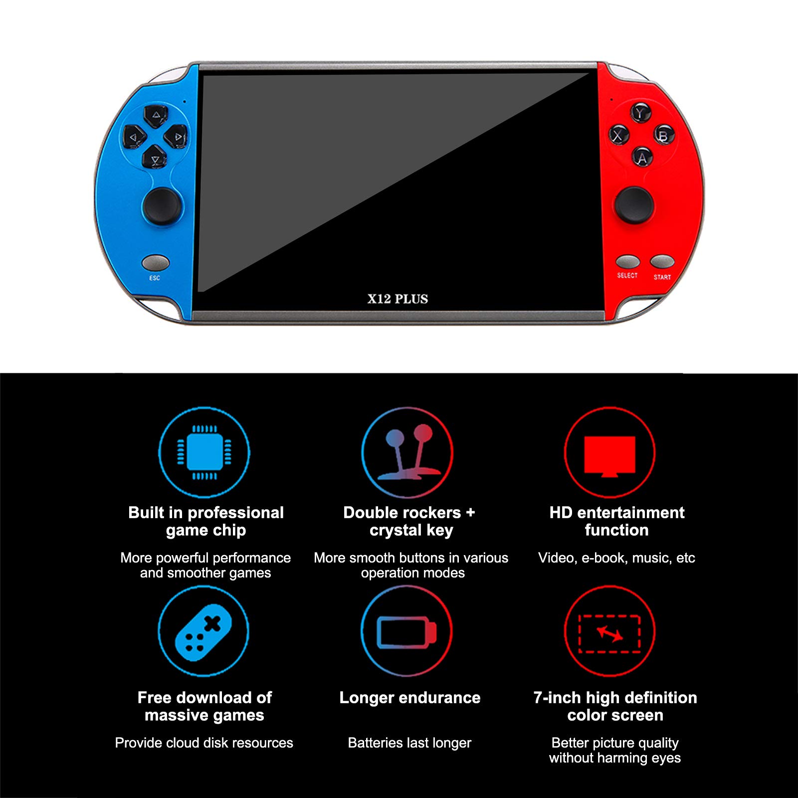 PENCHEN X12 Plus 7 inch Video Game Console Built in 1000 Games 16GB Handheld Double Joystick Game Controller Spupport AV Output TF Card Music E-Book