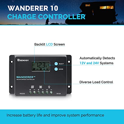 Renogy 50 Watt 12V Solar Panel 10A 12/24V PWM LCD Charge Controller, Adaptor kit, Tray Cables, 50W, 5V USB Ports, for RVs,Boats,Trailers,Sheds,Cabins and Any Off Grid System
