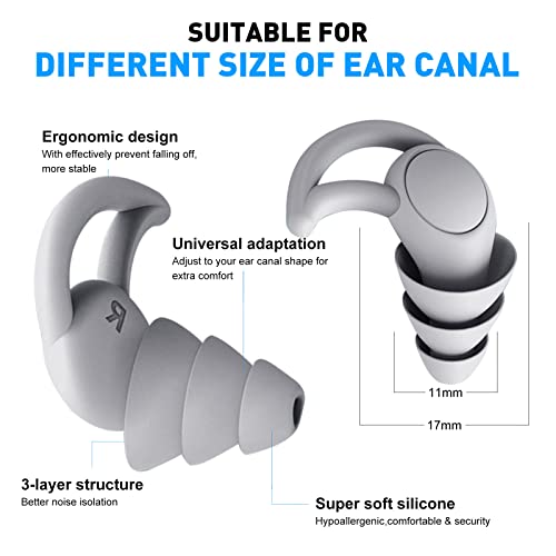 SCOBUTY Ear Plugs for Sleeping Noise Cancelling,Noise Cancelling Plugs, Work, Travel, and All Loud Events,Grey
