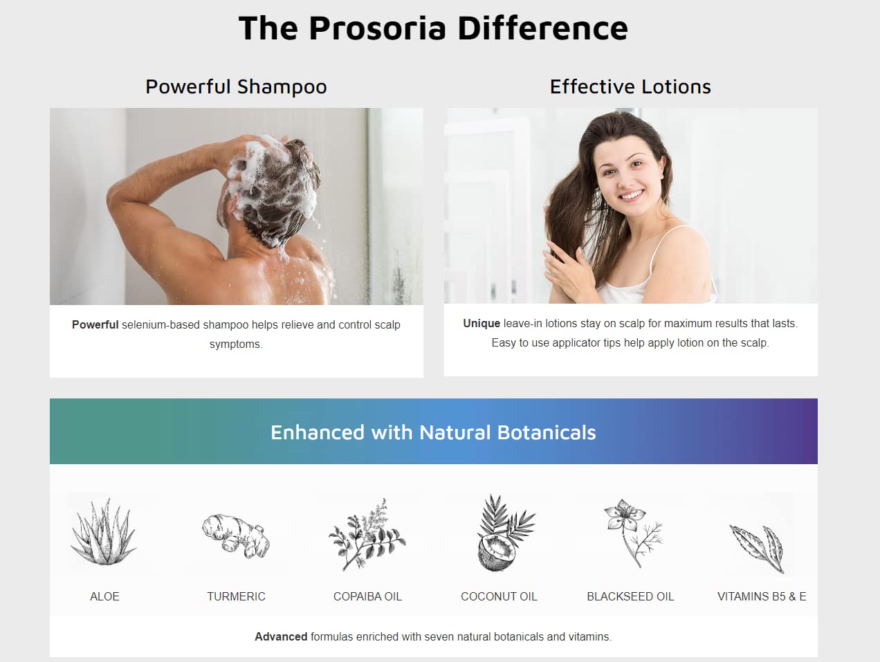 Prosoria Scalp Treatment Kit (4-Pack) Relieves Scalp Psoriasis Symptoms Fast – Controls Itching, Flaking, Scaling, Irritation and Dryness. Revitalizes and Moisturizes Scalp and Hair. Maximum Strength